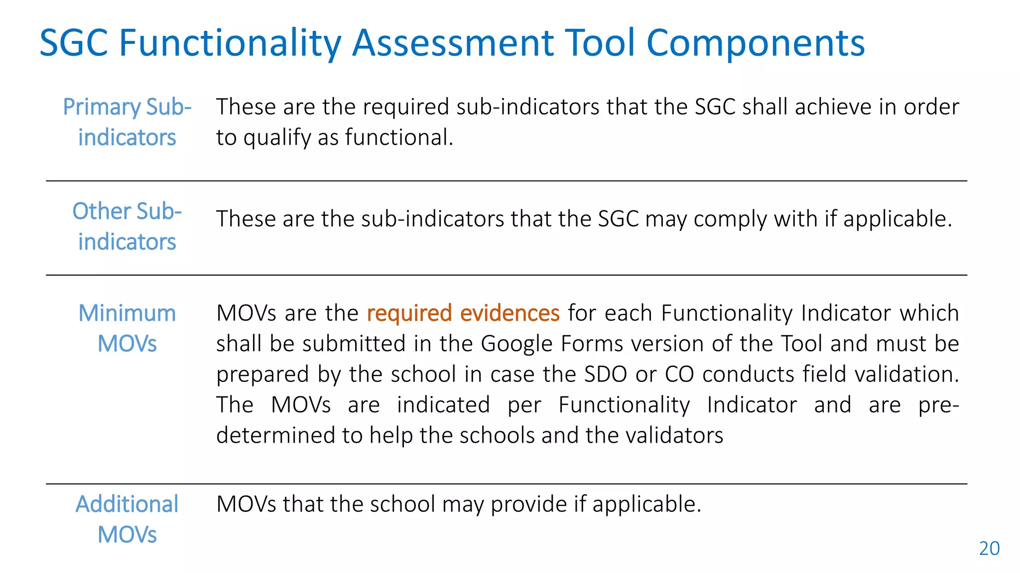 SGC Functionality Assessment Tool.pptx