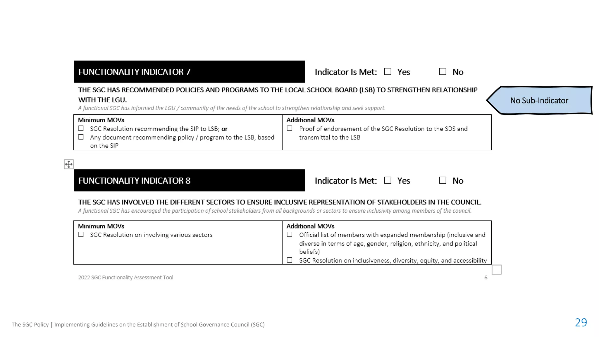 SGC Functionality Assessment Tool.pptx