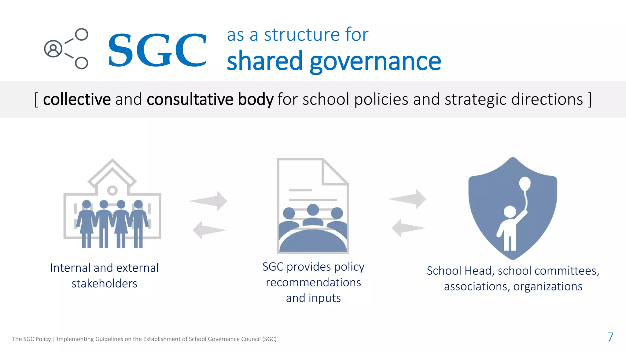 SGC Functionality Assessment Tool.pptx
