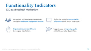 SGC Functionality Assessment Tool.pptx