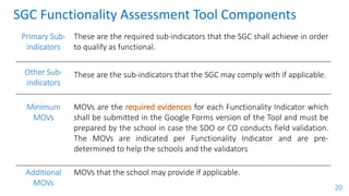 SGC Functionality Assessment Tool.pptx