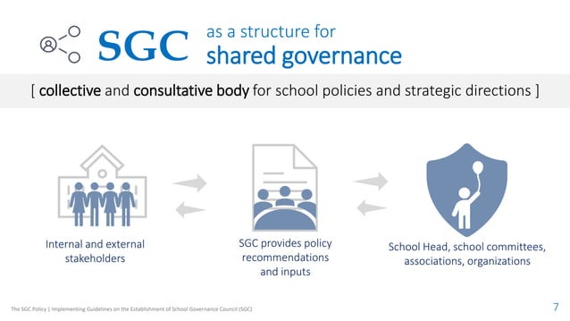 SGC Functionality Assessment Tool.pptx | Education industry | Industries