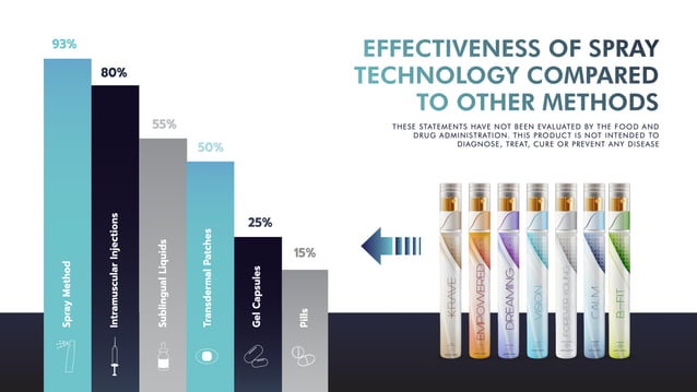 OCTOBER 2023 NVU SLIDES.pdf