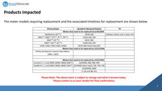 Time is Up: USPS® Forced Meter Migration | PDF