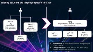 Connecting the Dots: Kong for GraphQL Endpoints | PPT