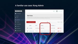 Connecting the Dots: Kong for GraphQL Endpoints | PPT