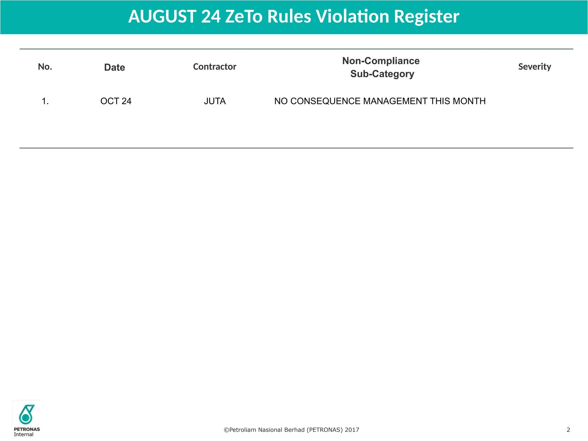 october 24 SLIDE PRESENTATION SHOW .pptx