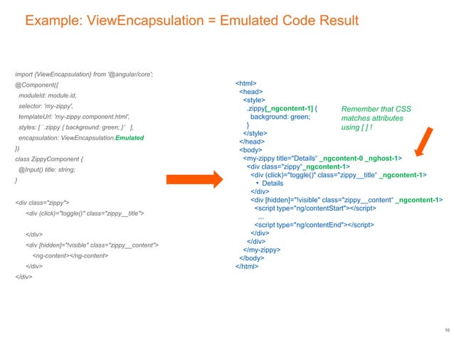 Angular View Encapsulation Ppt