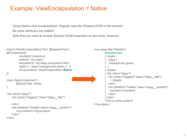 Angular View Encapsulation Ppt
