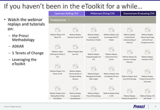 Change Community of Practice Webinar: Revisiting your Toolbox – getting ...