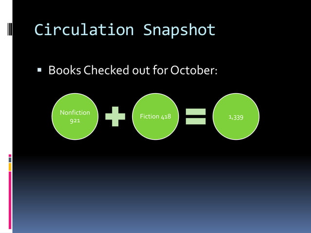 October monthly report | PPT