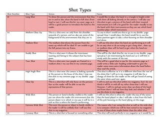Magazine Shooting Calender and Shot Types | PPT