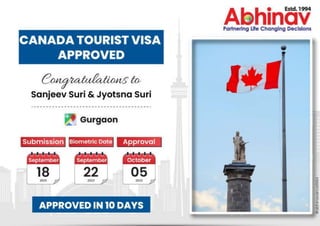 October Visa Fest - 25 Terrific Tourist Visa Approved in this month | PPTX