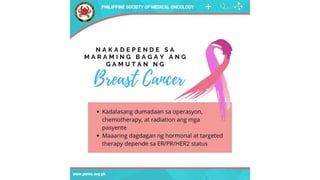 Breast Cancer Screening and Prevention | PPTX