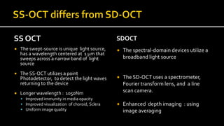 Optical Coherance Tomography (OCT) in Vitreo Retina and Choroid | PPTX ...