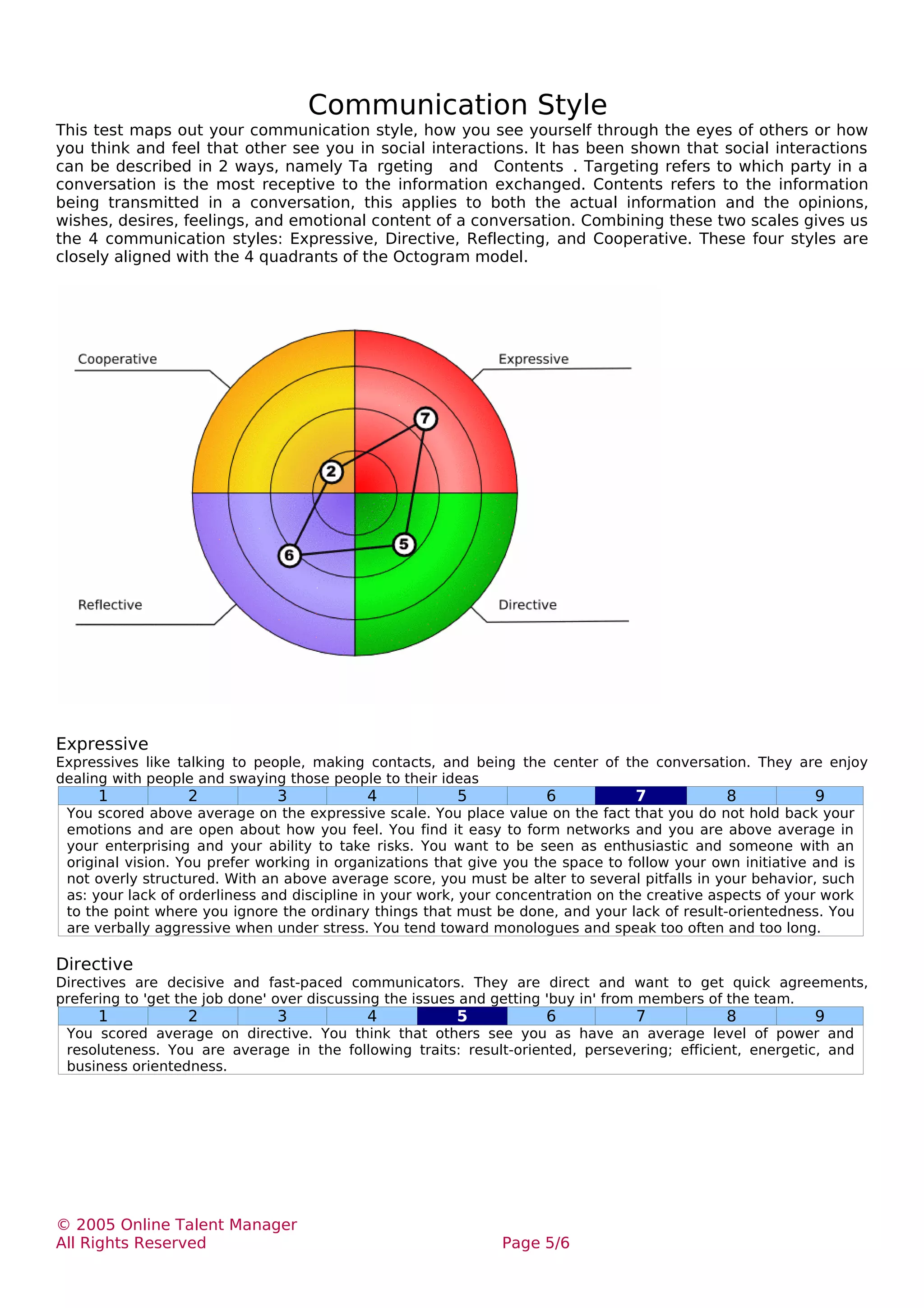 Octogram Report | PDF