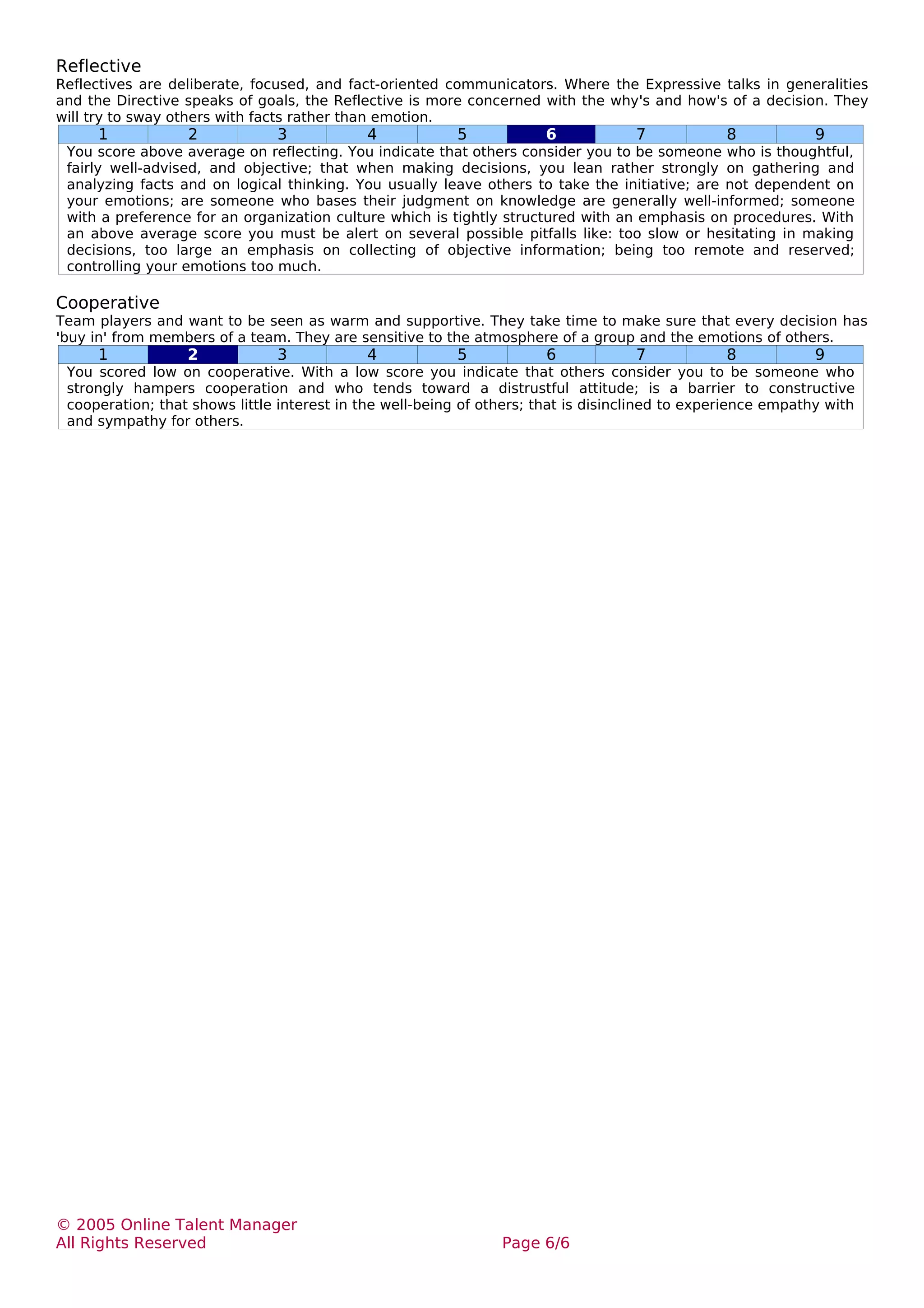 Octogram Report | PDF