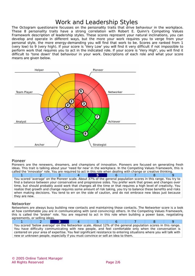Octogram Report | PDF