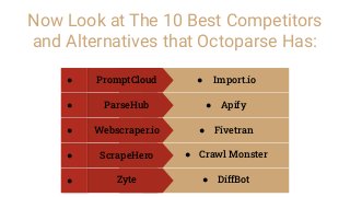 Octoparse competitors.pdf