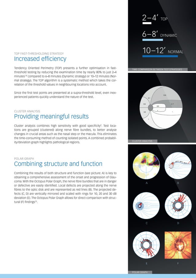 Octopus 600 Brochure | PDF