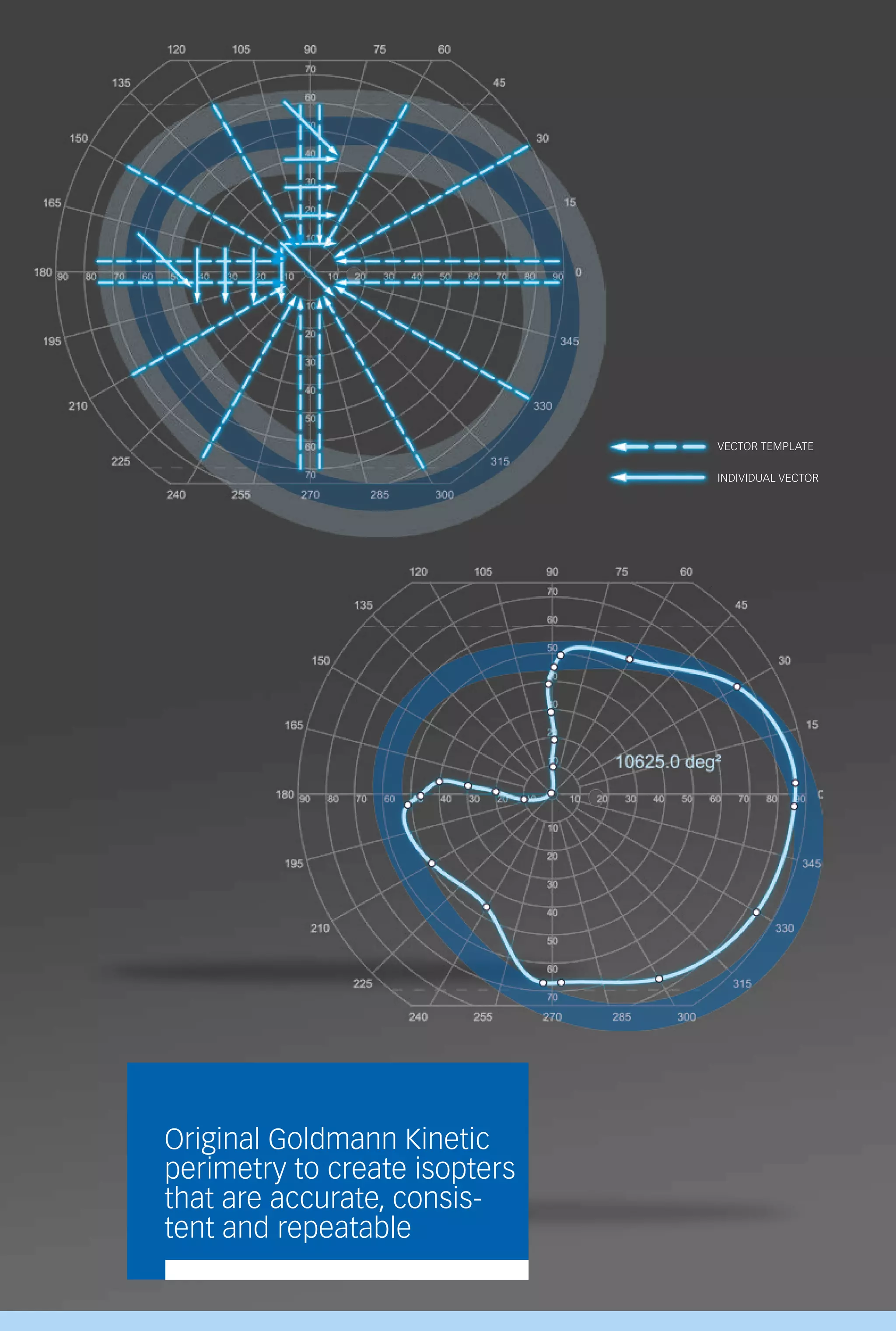 Octopus 900 Brochure | PDF