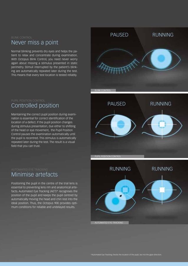 Octopus 900 Brochure | PDF