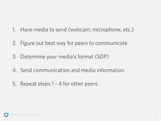 Introduction to WebRTC | PDF