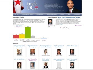 DC.gov App Store - OCTO World 2010 | PPTX | Computer Software and ...