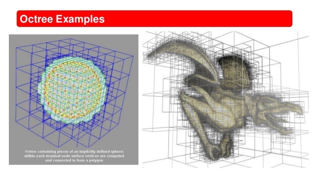 Octree Encoding Used In Computational Methods