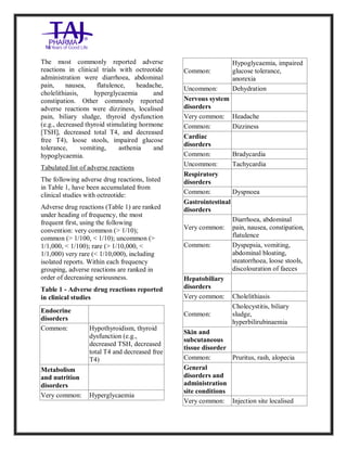 Octreotide Acetate Injection Taj Pharma SmPC | PDF