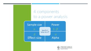 OCTRI PSS Simulations in R Seminar.pdf