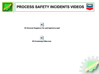 Oct Safety meeting presentation-safety talk | PPT