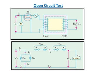 Transformer: Open Circuit and Short Circuit Test | PPTX