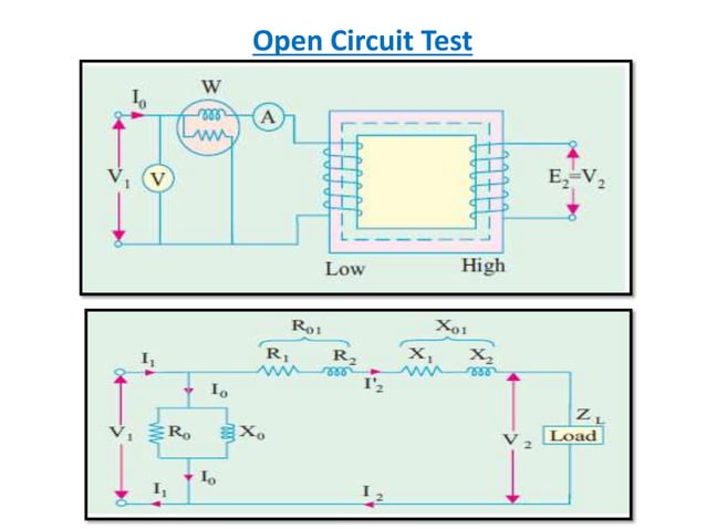 Transformer Open Circuit And Short Circuit Test Pptx Computer