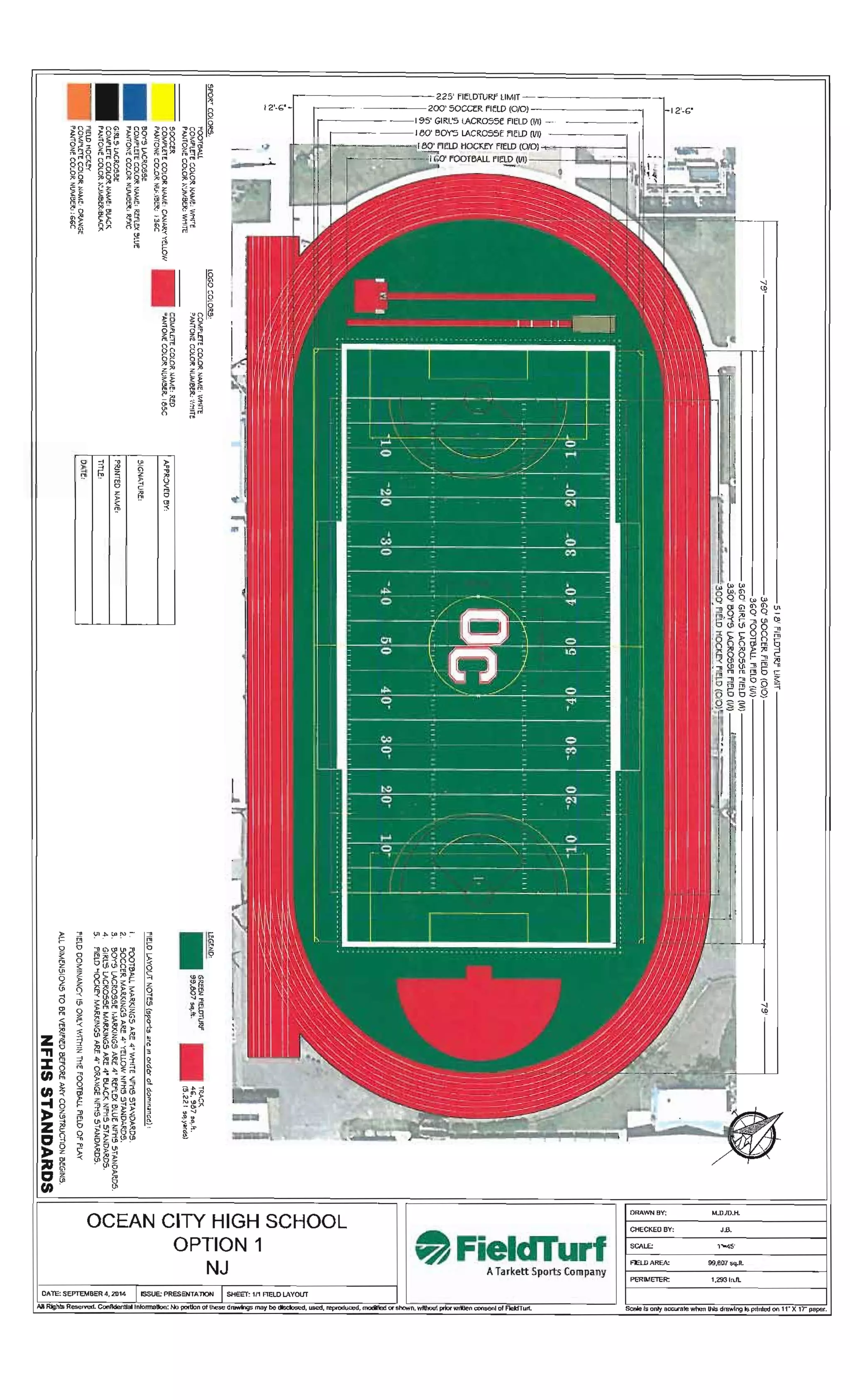 Ocean City turf field proposal | PDF