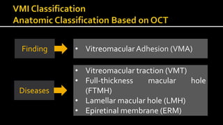 OCT of Vitreomacular interface (VMI) | PPT