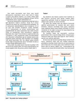 çOcuklarda ilaç alerjileri(fazlası için www.tipfakultesi.org) | PDF