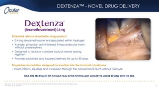 Ophthalmology Innovation Showcase 1 - Ocular Therapeutix | PPT