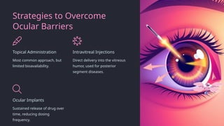 Ocular-Drug-Delivery-Systems-Overcoming-Barriers.pptx