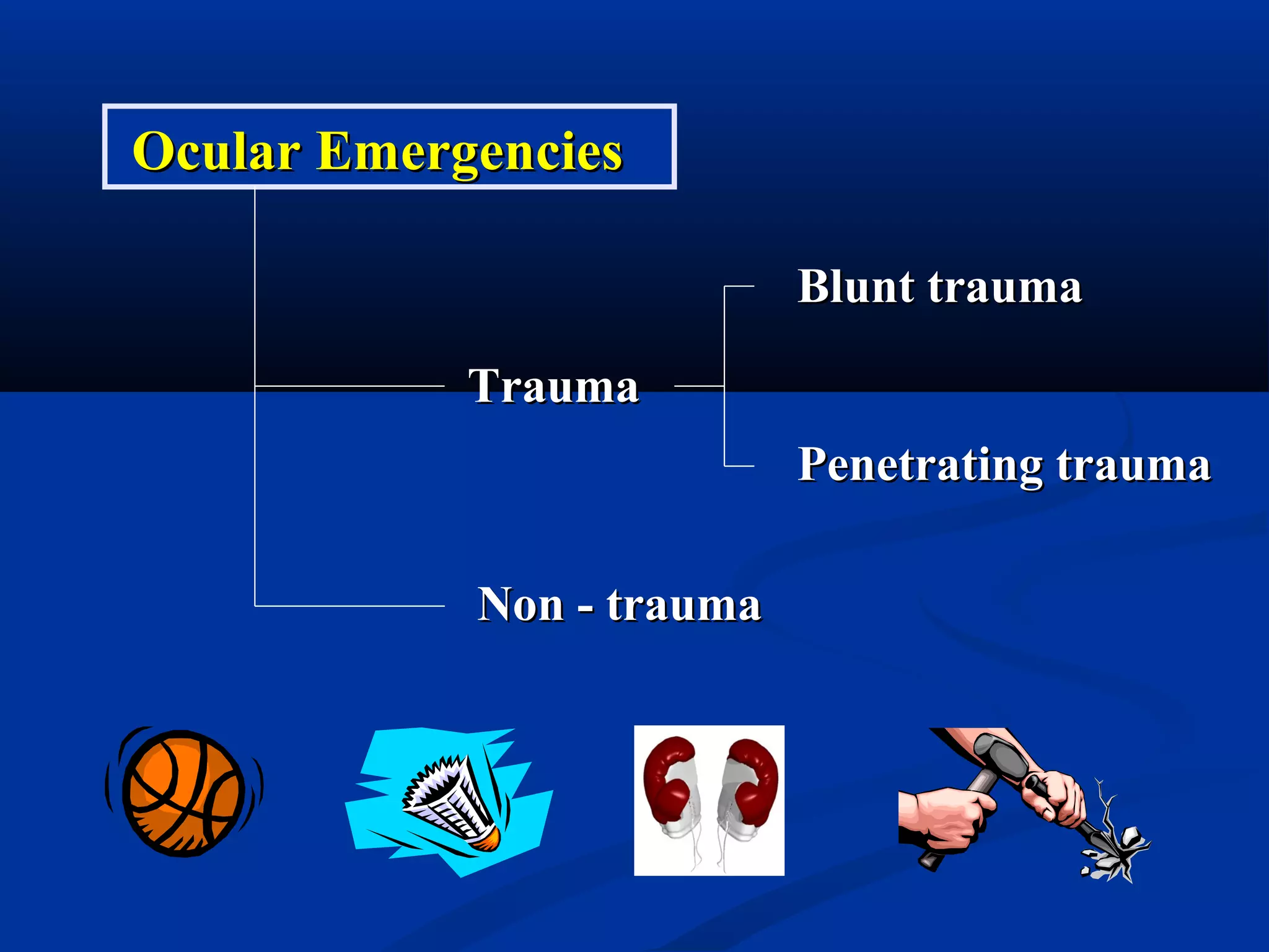 Ocular emergency- | PPT