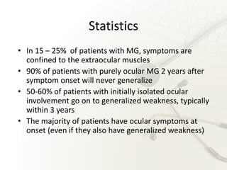 Ocular myasthenia gravis | PDF