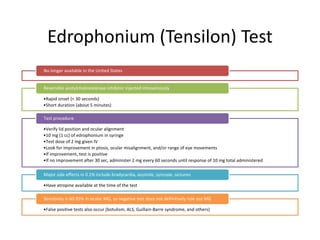 Ocular myasthenia gravis | PDF