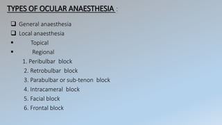 Ocular anaesthesia by dr.roopashree.c .r | PPTX