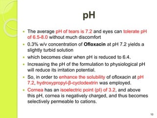Ocular bioavailability | PPTX