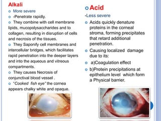 Ocular chemical injury | PPT