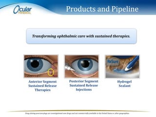 Ocular | PPT