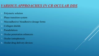 Ocular controlled drug delivery system | PPTX | Eye and Vision ...