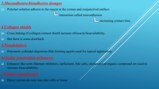 Ocular controlled drug delivery system | PPTX