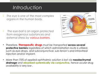 Ocular Drug Delivery System. | PPT
