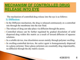 Ocular drug delivery by pratik mahajan | PPTX